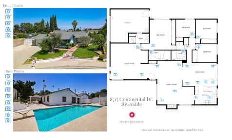 Continental MLS | Genially