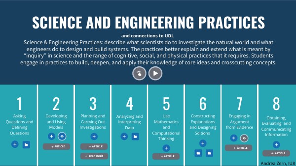 SEP and CCC for Jolt Edu | Genially