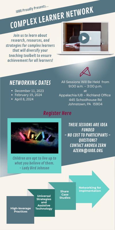 Complex Learners Network | Genially