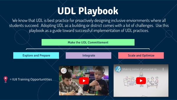 UDL Playbook | Genially