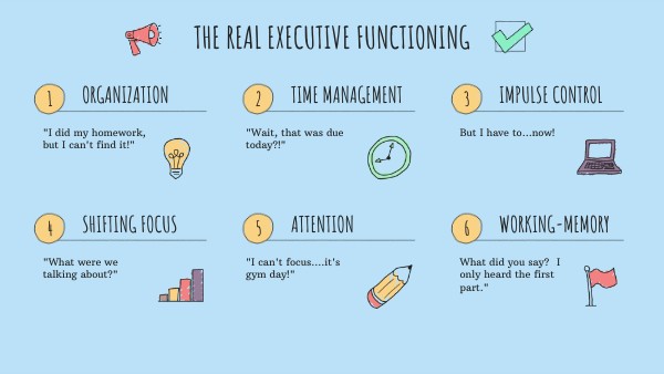 Executive Function 'Quotes' | Genially