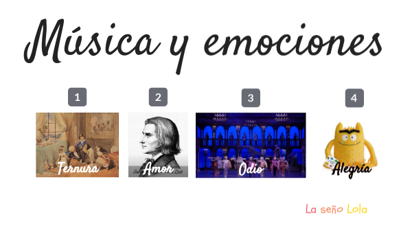 Música y emociones | Genially