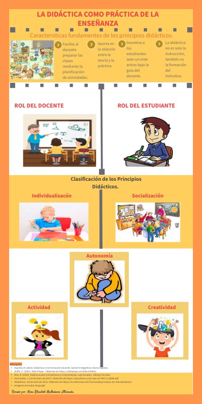 LA DIDÁCTICA COMO PRÁCTICA DE LA ENSEÑANZA