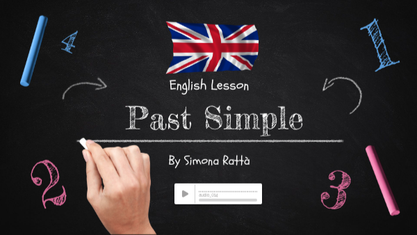 Past Simple lesson | Genially
