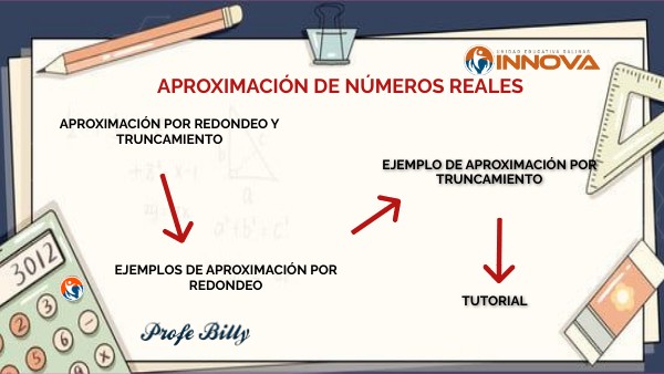REDONDEO Y TRUNCAMIENTO | Genially