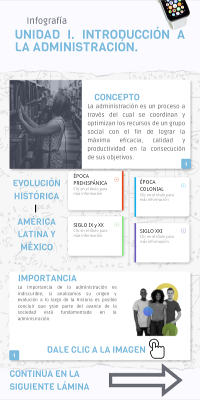 INFOGRAFÍA - INTRODUCCIÓN A LA ADMINISTRACIÓN | Genially