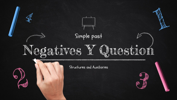 Simple past, negatives and questions | Genially