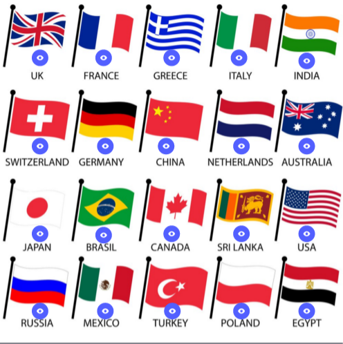 Countries and nationalities | Genially