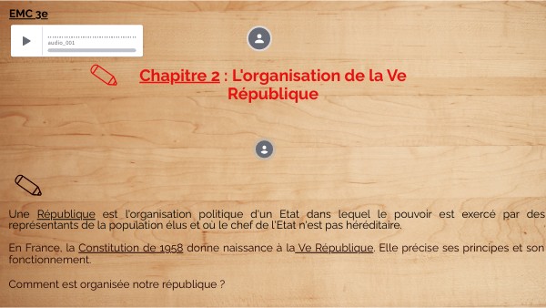 Thème 2 d'EMC Chapitre 2 3e | Genially