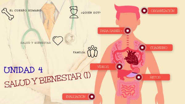 Unidad4_cuarto_Dosdemayo | Genially