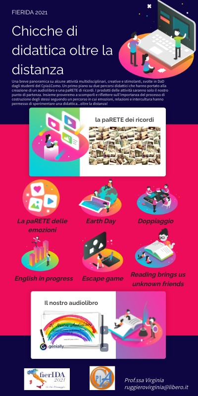 FIERIDA 20-21 | Genially