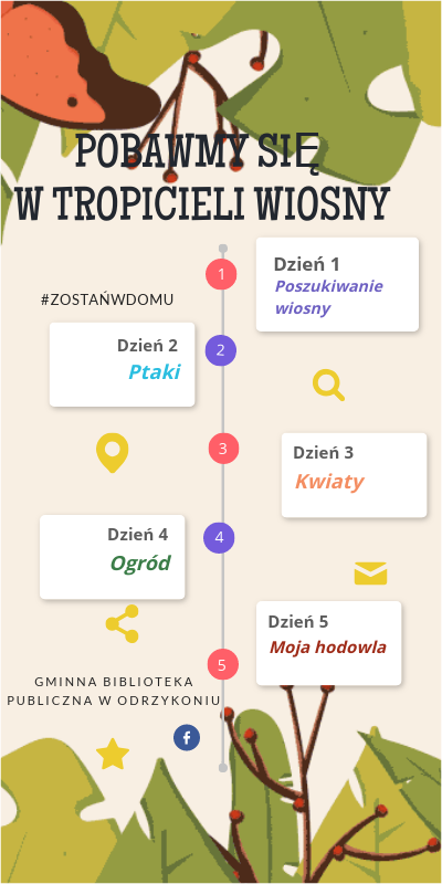 Wiosenna zabawa | Genially