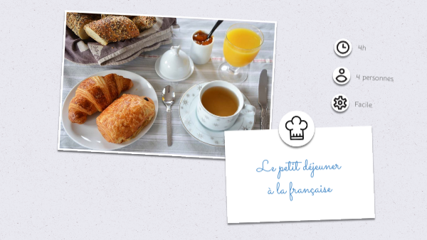 Le petit déjeuner français | Genially