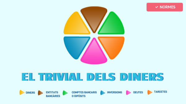 EL MON DELS DINERS