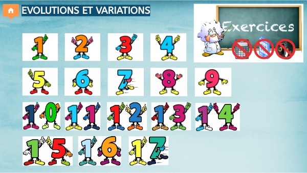 Tle STMG- Je m'entraine - Evolutions et variations | Genially