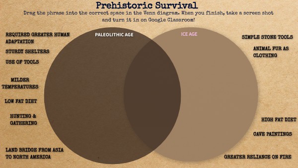 Prehistoric Survival | Genially
