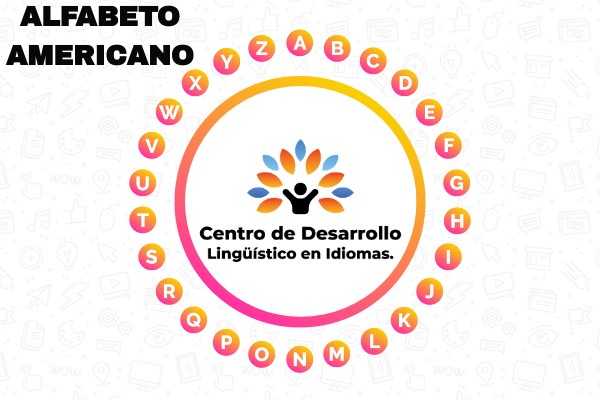 Copia - CAP 3 - SU - ALFABETO AMERICANO | Genially