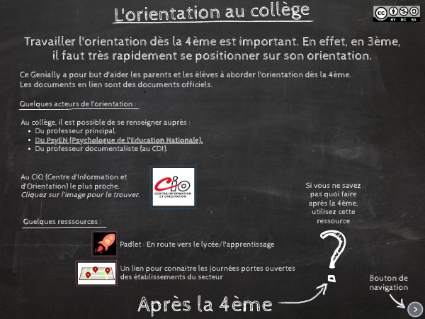 Orientation après la 4ème | Genially