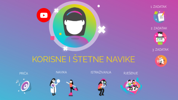 KORISNE I ŠTETNE NAVIKE | Genially