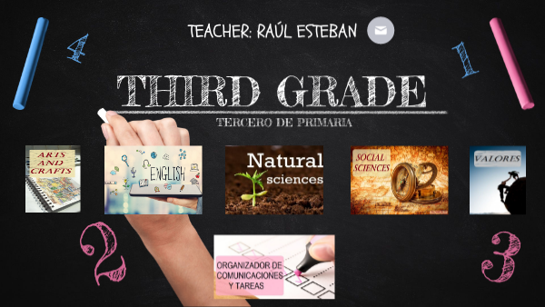 Tercero C y D - Beethoven | Genially