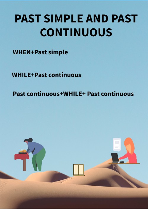 Past simple and past continuous | Genially