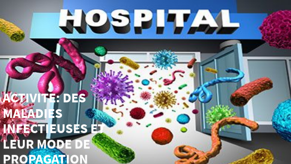 Maladies infectieuses | Genially