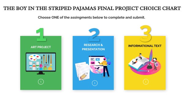 The Boy in the Striped Pajamas Final Project choice chart