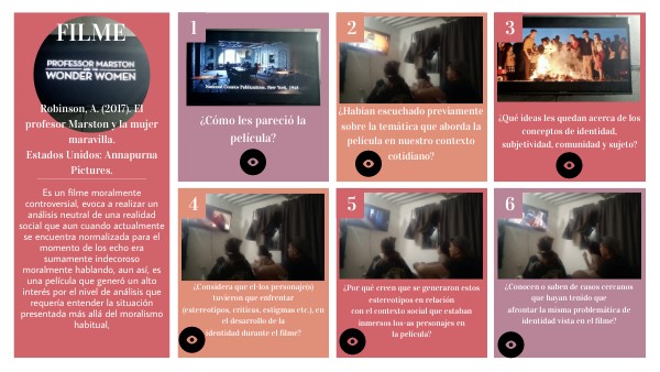 Fase 2 – Contextualización | Genially