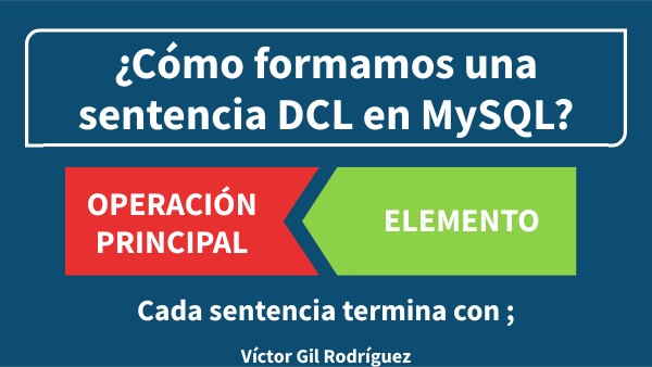 DCL en MySQL