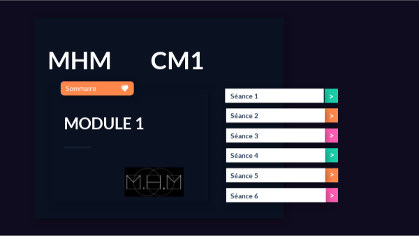 Module 1 MHM CM1 | Genially