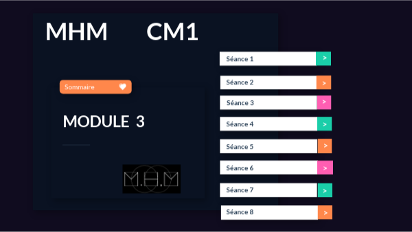 Module 3 MHM CM1 | Genially
