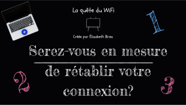 Wi-Fi- Secondaire 1-Révision | Genially