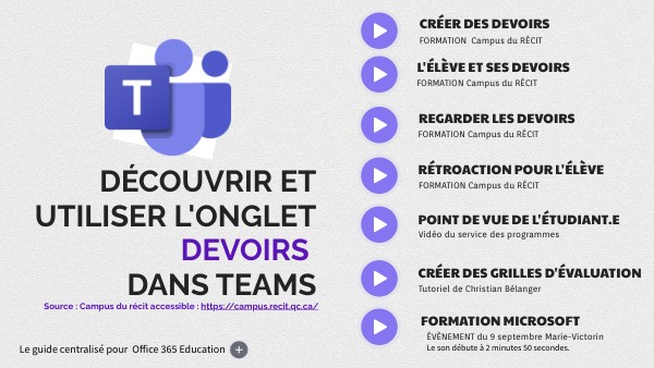 DEVOIR dans TEAMS | Genially