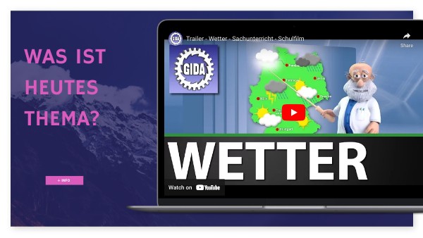 das Wetter | Genially