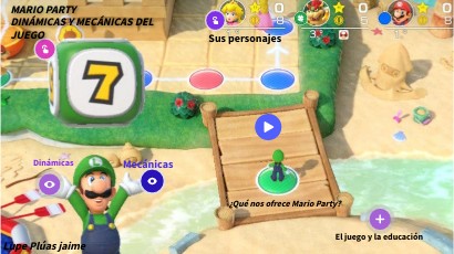 Mario party | Genially