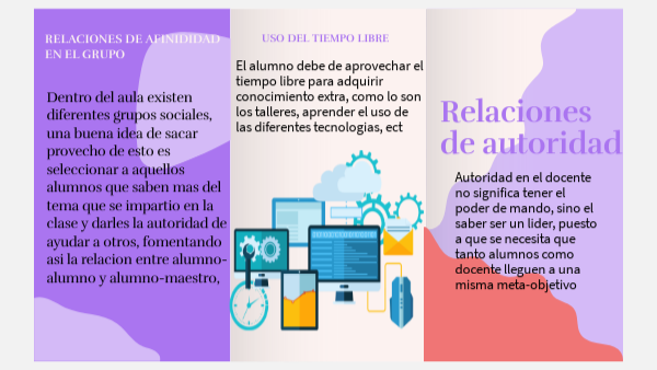 TRIPTICO PARTE 2 | Genially