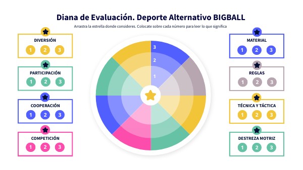 DIANA AUTOEVALUACIÓN