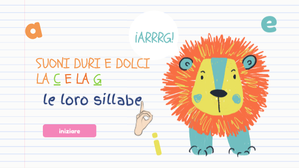 SUONI DURI E DOLCI | Genially