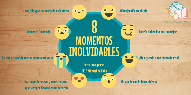 8 MOMENTOS INOLVIDABLES | Genially