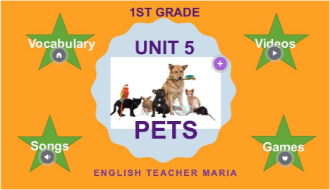 1ST GRADE UNIT 5: PETS | Genially