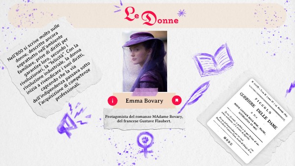 Donne scrittrici | Genially