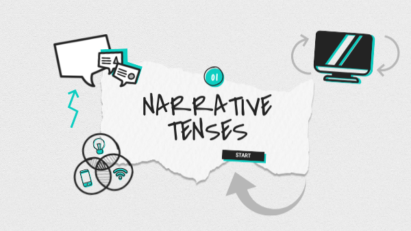 NARRATIVE TENSES | Genially