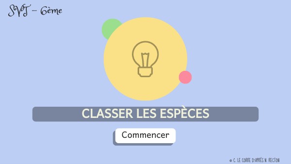 6ème - Classification (C. Le Corre) | Genially