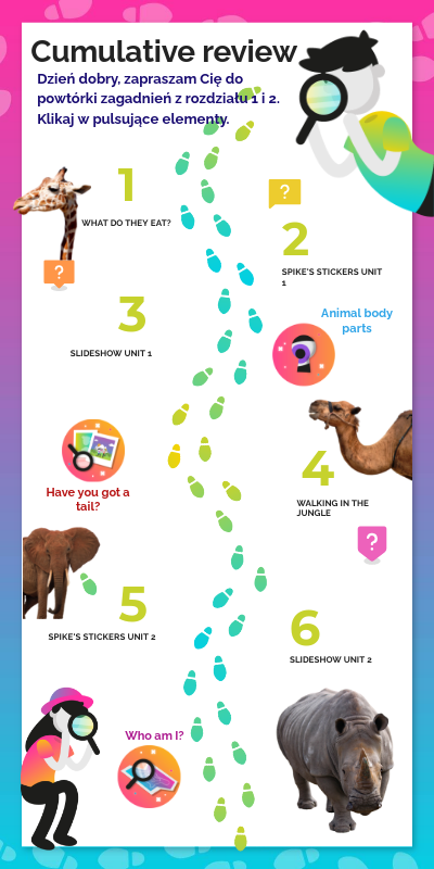 Bugs Team 3 Cumulative review | Genially