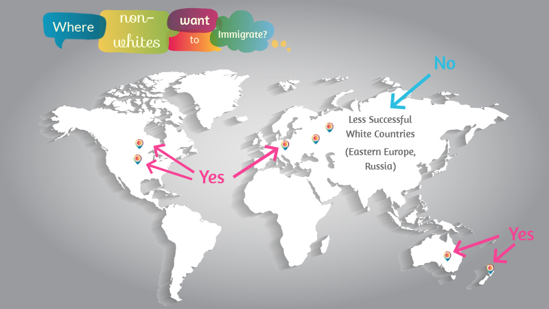 White Countries | Genially