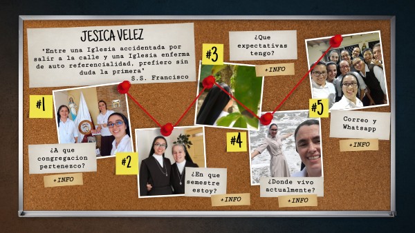 Me presento... | Genially