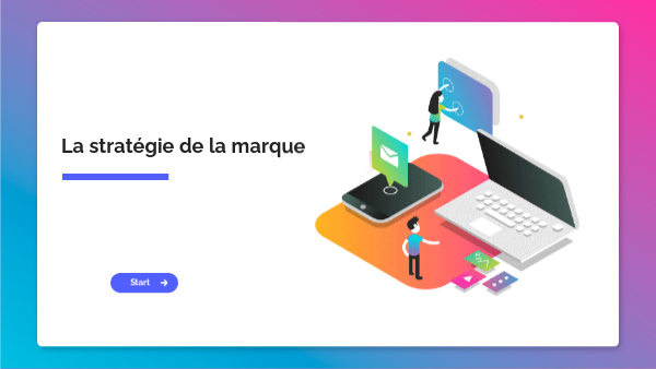 La stratégie de la marque | Genially
