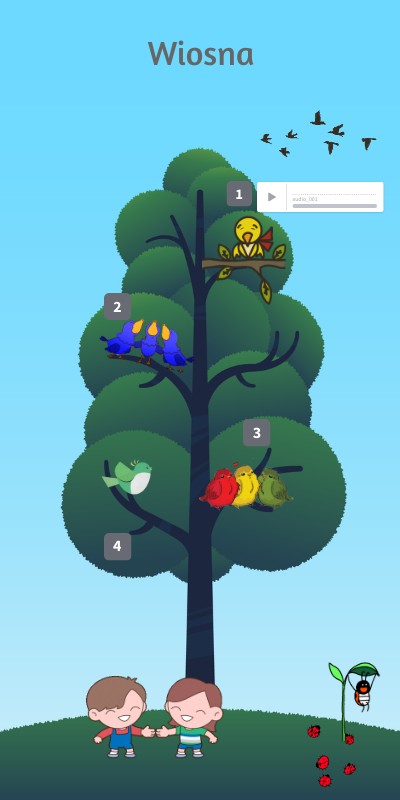 TWITTER TREE