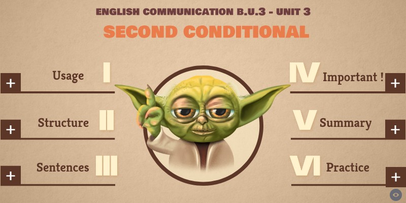 Second Conditional | Genially