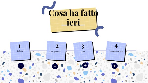 Cosa ha fatto ieri...? | Genially